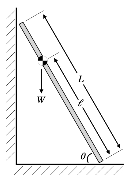 Ladder Physics, Part 1 | Jared Callaham